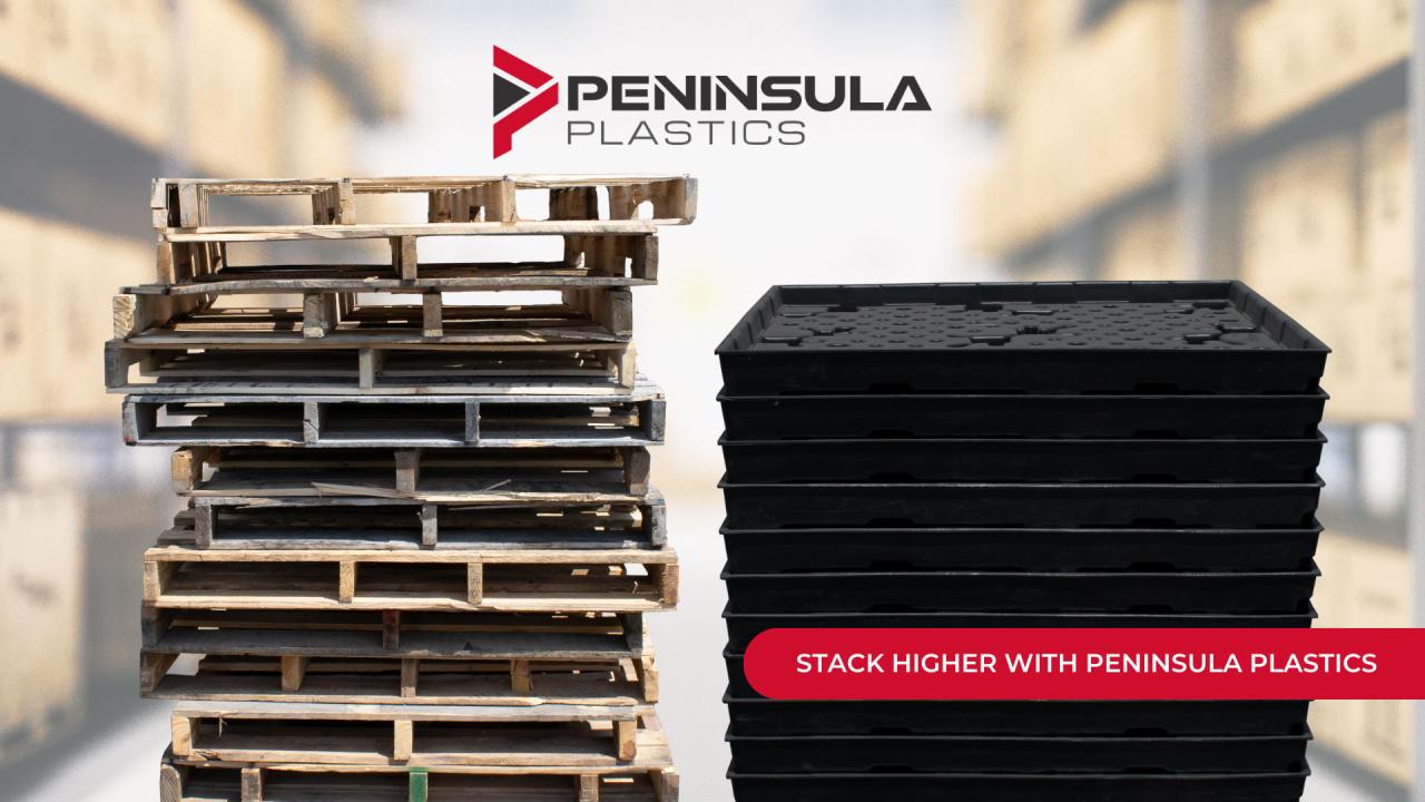Seasonal Warehousing Success: The Role of Custom Packaging - Peninsula ...
