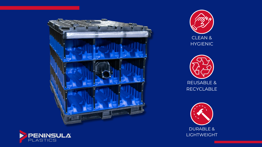 Plastic Packaging Boosts Hygiene & Longevity | Peninsula Plastics